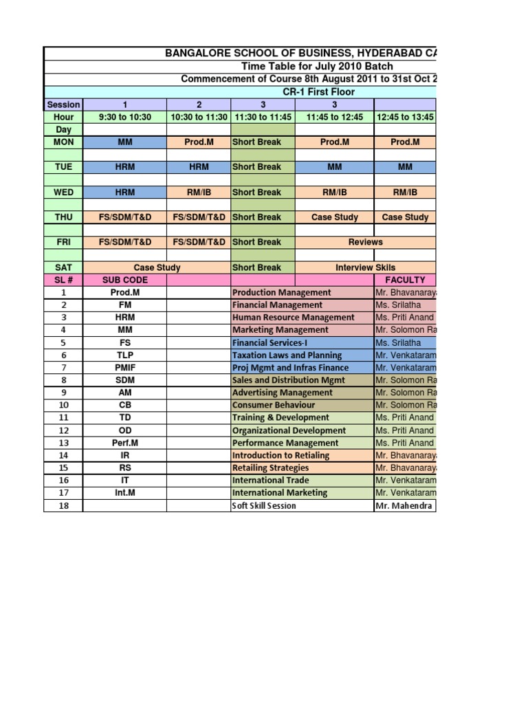 Time Table - July 2011 Session | PDF | Market (Economics) | Marketing