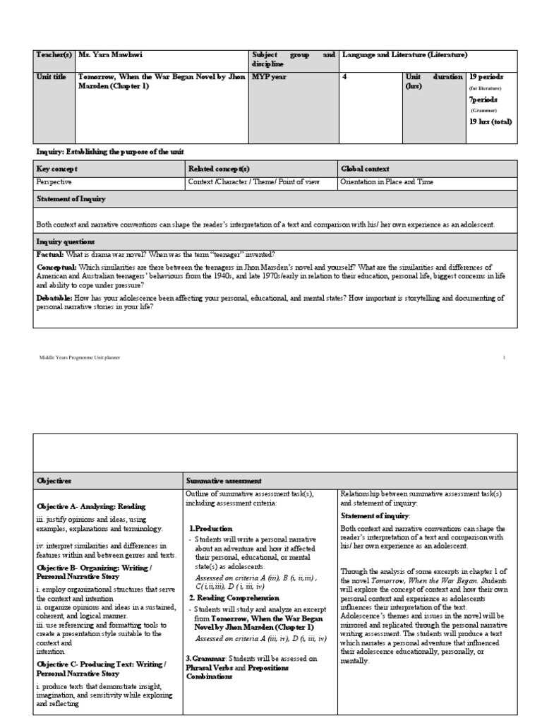 Grade 9 - End of Term 3 Literature - Unit 6 - Orientation in Place and ...