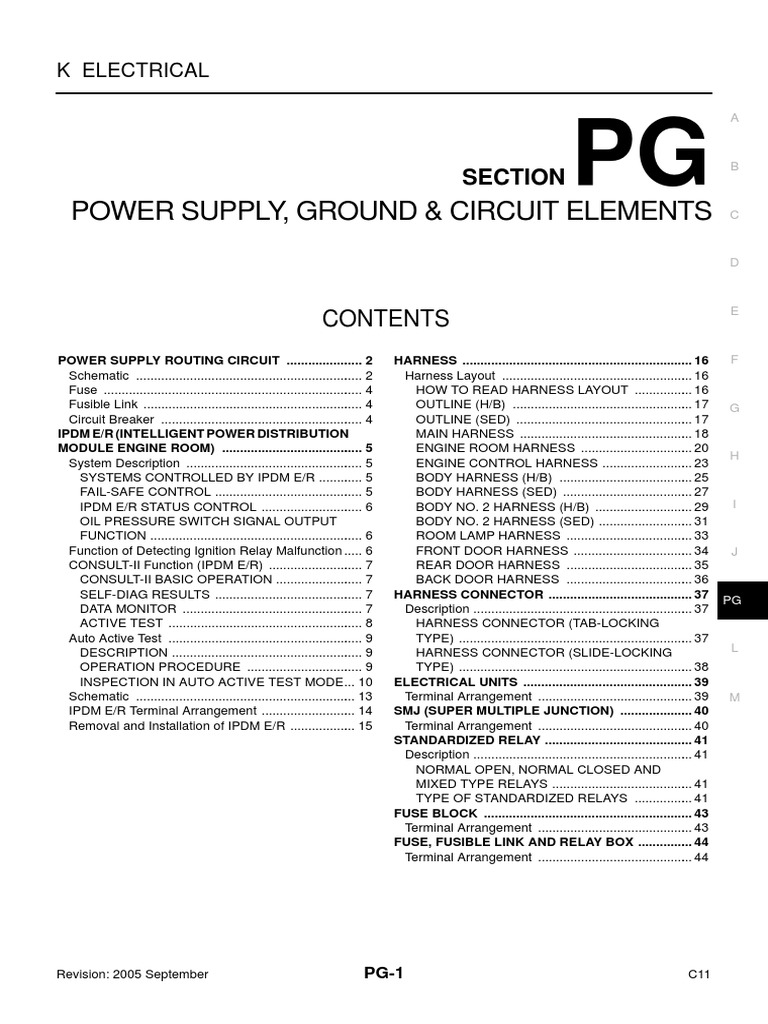 PG - Power Supply, Ground & Circuit Elements | PDF | Fuse (Electrical ...