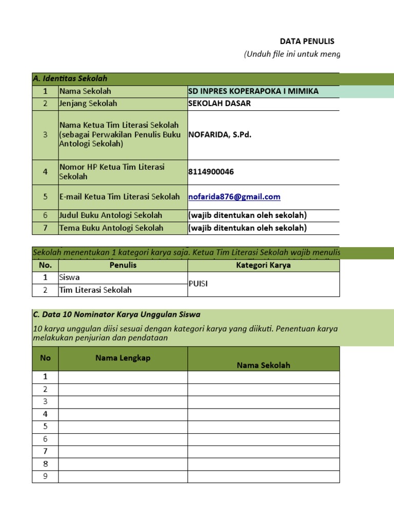(Download) Data Penulis - Nama Sekolah - No. HP Ketua Tim Literasi ...
