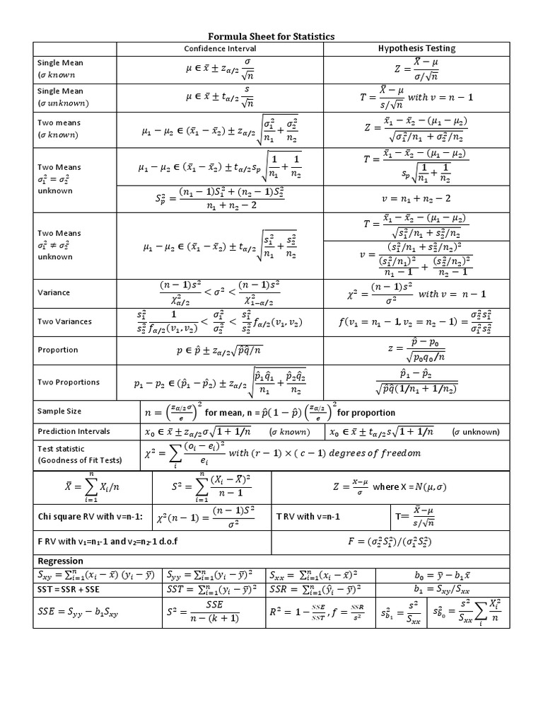 Formula Sheet | PDF | Chi Squared Test | Evaluation Methods