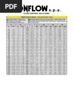 Tabela Vapor Saturado | PDF | Thermodynamique | Les branches de thermodynamique