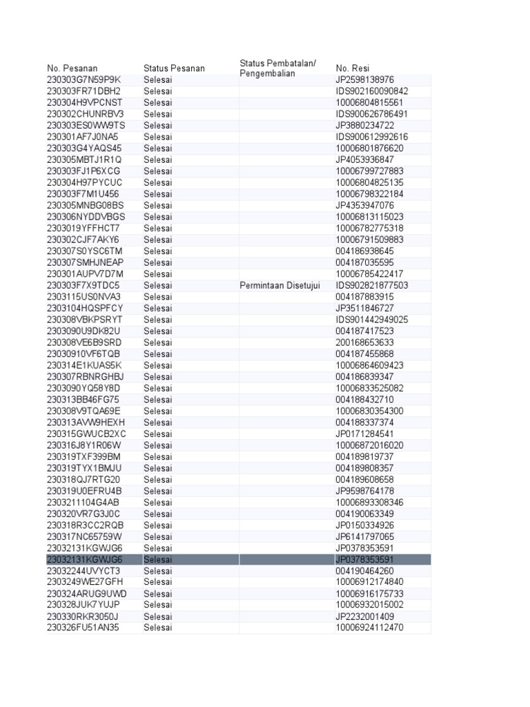 Pleted.20230301 20230331 | PDF