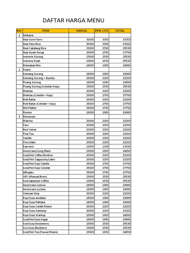 Daftar Harga Menu Makanan dan Minuman | PDF | Food And Drink | Coffee