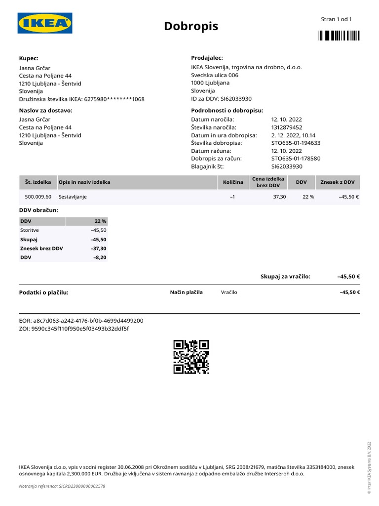Proračun Ikea | PDF