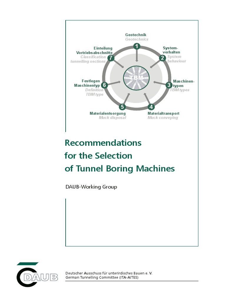 DAUB 2021-03 Recommendations For The Selection of Tunnel Boring ...