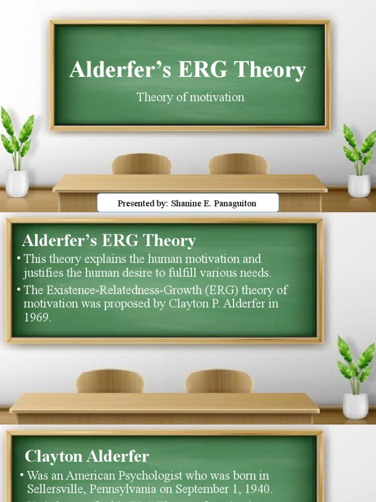 Alderfer's ERG Theory | PDF | Motivational | Motivation