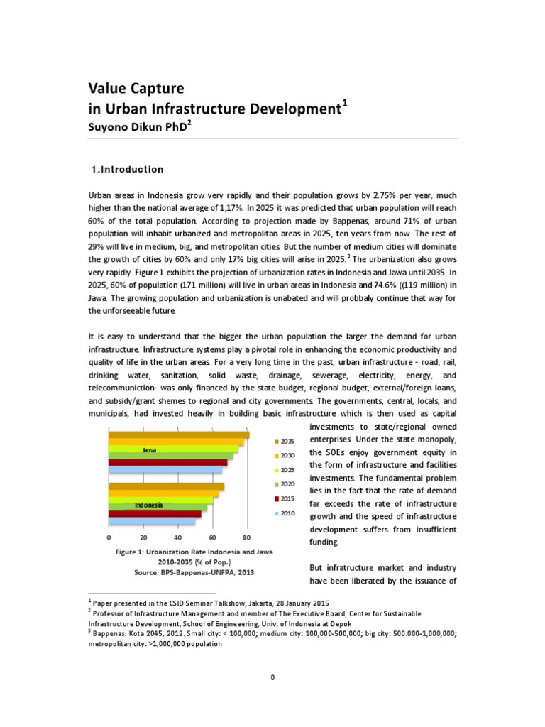 04 Prof Suyono Dikun - Value Capture in Urban Infrastructure ...