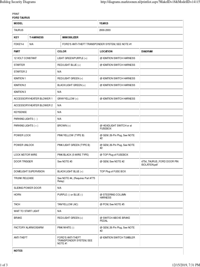 Bulldog Security Diagrams | PDF | Fuse (Electrical) | Electrical Connector
