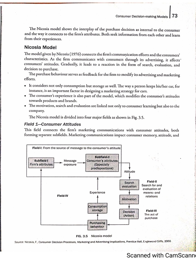 Nicosia Model C..B. | PDF