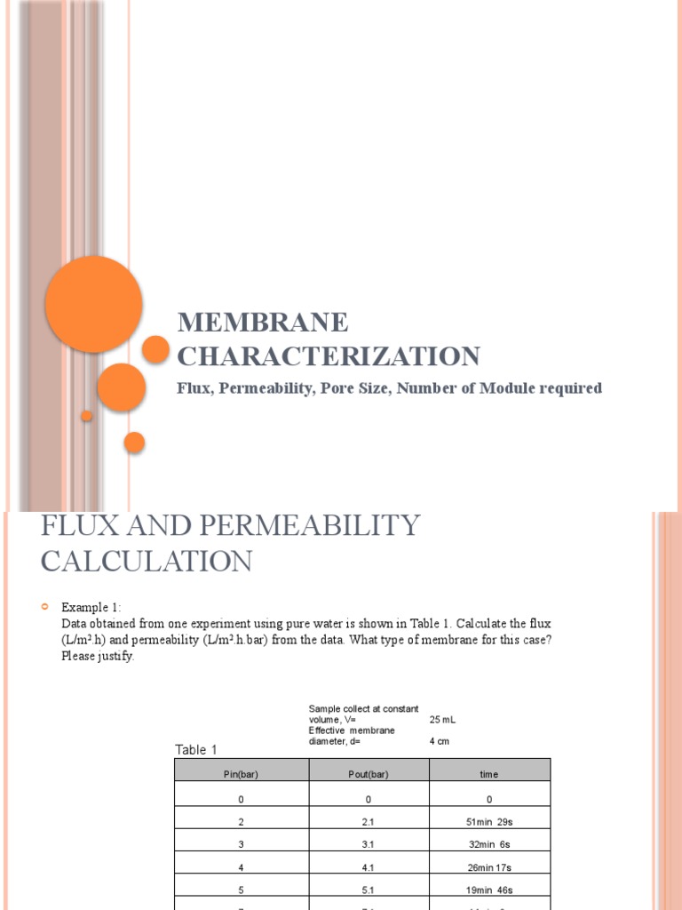 07 Chap 7 Membrane Characterization | PDF | Membrane | Microscope