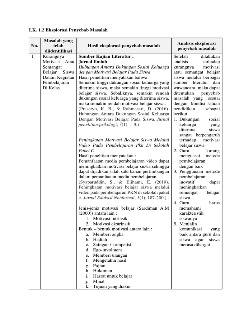 Eksplorasi Penyebab Masalah | PDF