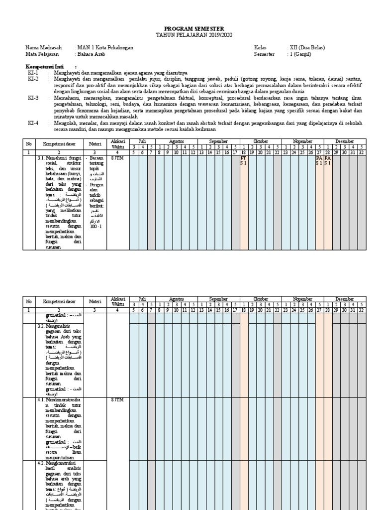 Prosem 2019 2020 - Bhs. Arab - Kelas 12 - Ganjil | PDF