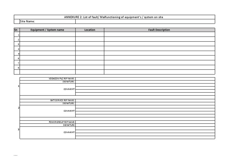 Fault Report Template Document | PDF