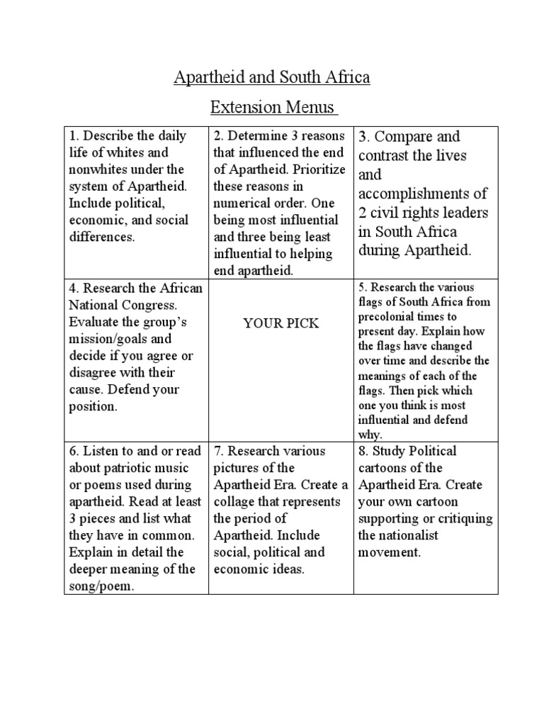 Apartheid and South Africa Menu | PDF