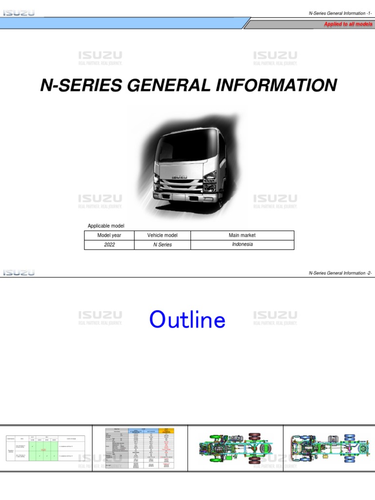 01.VL20 IDN General Information | PDF