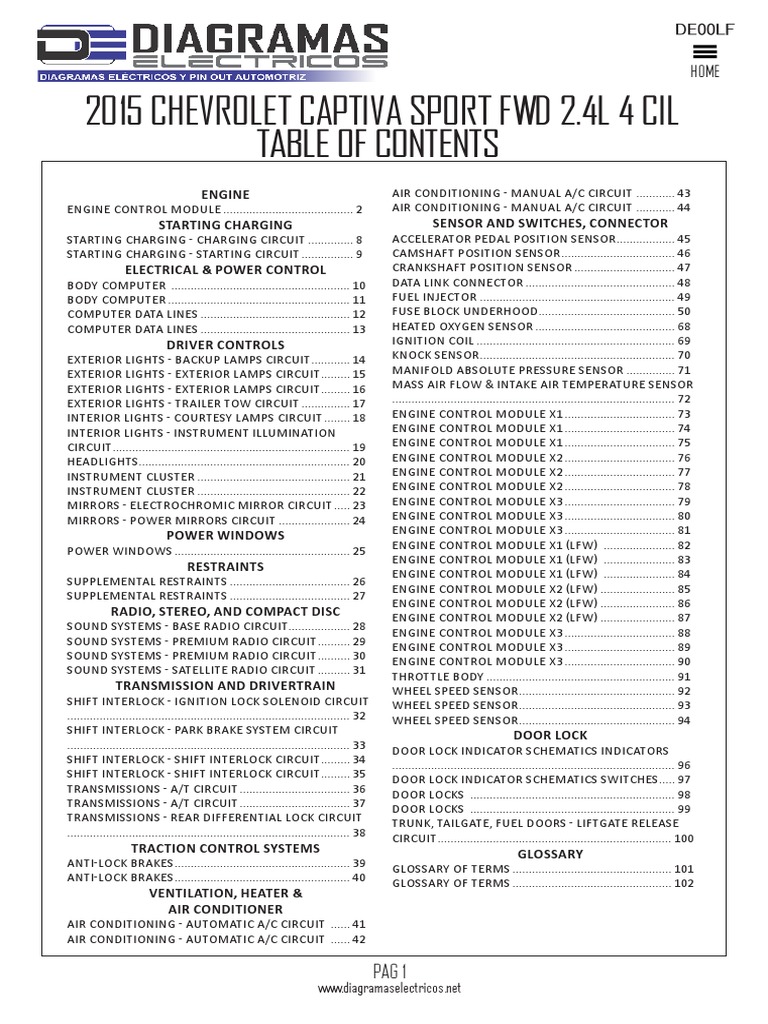 Diagramas Eléctricos Chevrolet Captiva Sport FWD 2.4l 4 Cil 2015 | PDF ...
