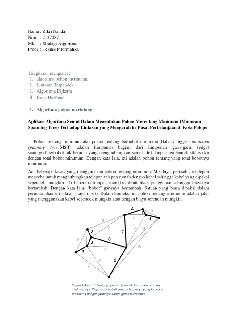 Tugas Dasar Dasar Pemrograman Zikriii, 1 | PDF