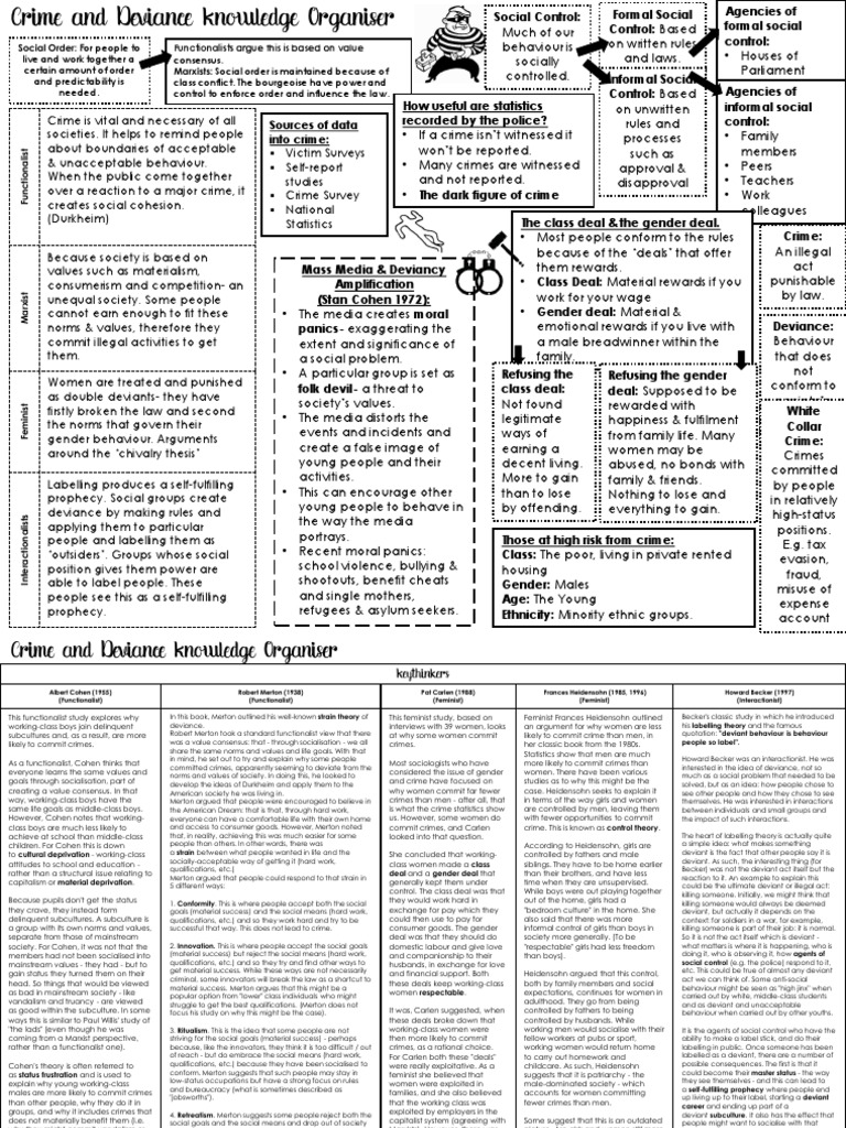 Unit 5 Crime Deviance Knowledge Organiser | PDF | Deviance (Sociology ...