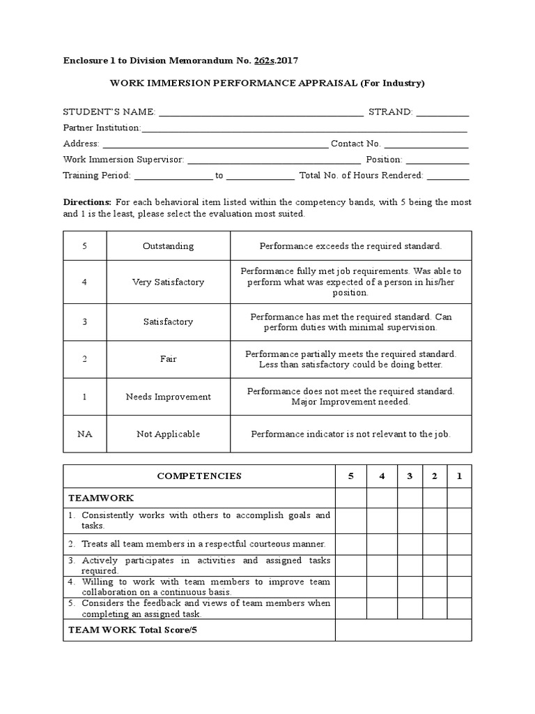 Work Immersion Performance Appraisal | PDF | Performance Appraisal | Psychological Resilience