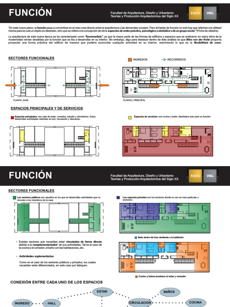 Espacio Funcional Arquitectura | PDF | Diseño