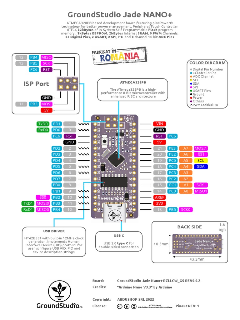 RZLLCW_GS REV0.0.2 GroundStudio Jade Nano+ Pinout | PDF | Microcontroller | Usb