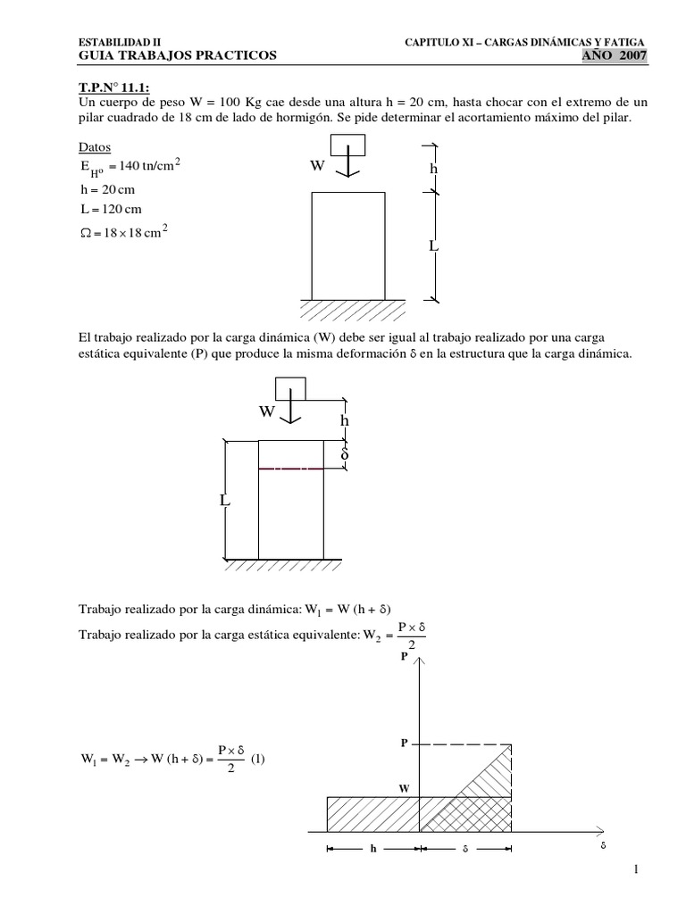 Cargas Dinámicas y Fatiga en Estructuras | PDF | Ingeniero civil ...