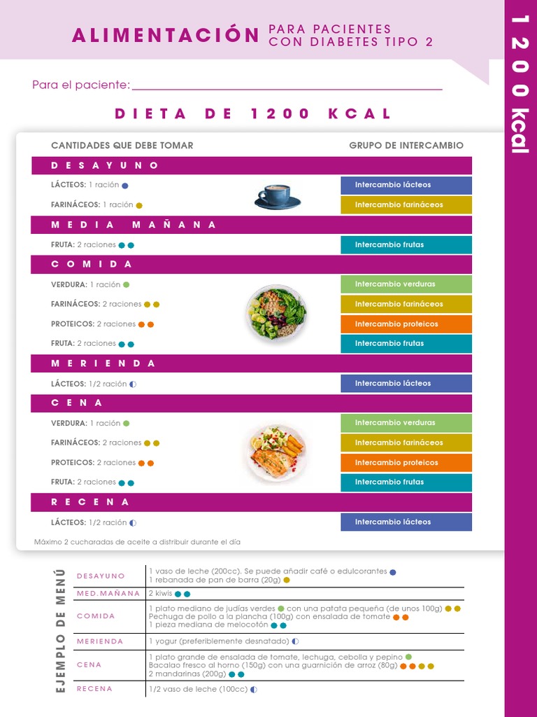 Diabetes-0000 Dieta Castellano 1200-Kcal Diabeticos | PDF | ensalada ...