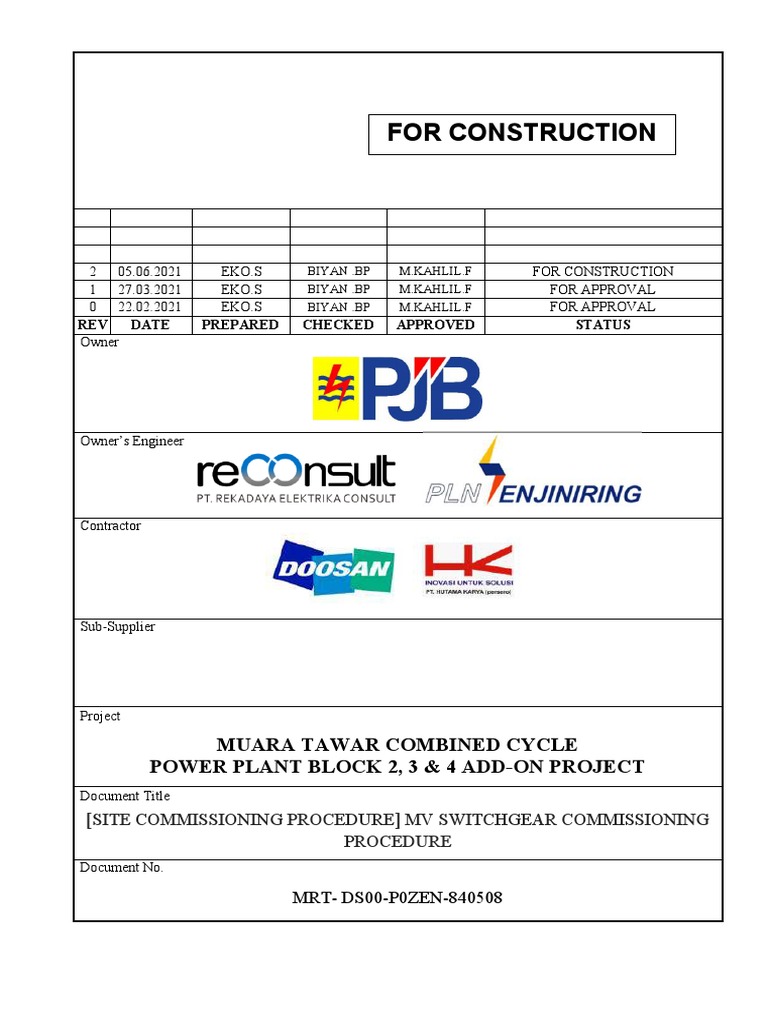 (Mrt-Ds00-P0bba-840508) MV Switchgear Commissioning Procedure - r2 - FC ...