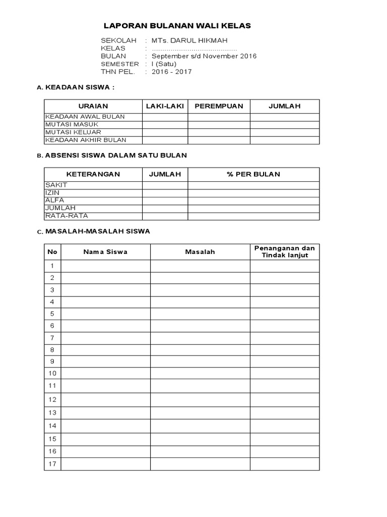 Laporan Wali Kelas | PDF