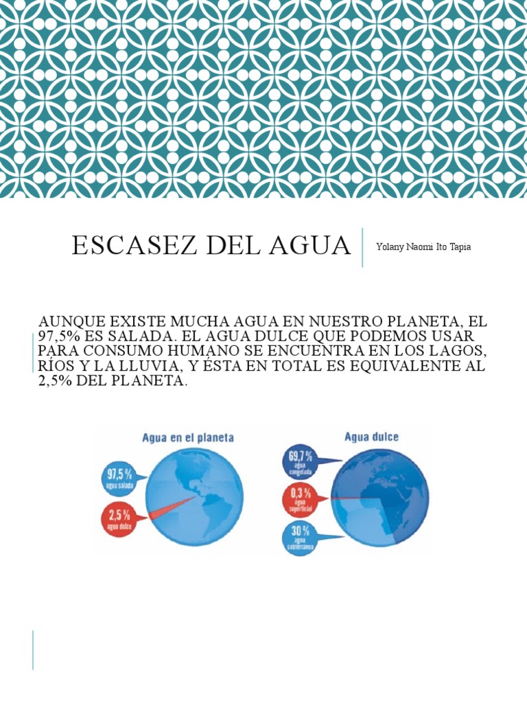 Escasez Del Agua | PDF
