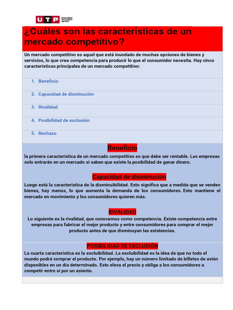 Cuáles Son Las Características de Un Mercado Competitivo. SEMANA 9 EDIN ...