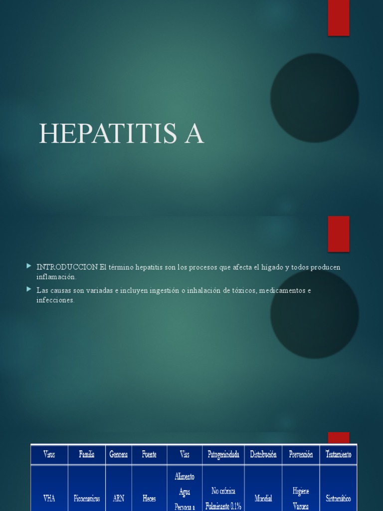 Hepatitis A | PDF