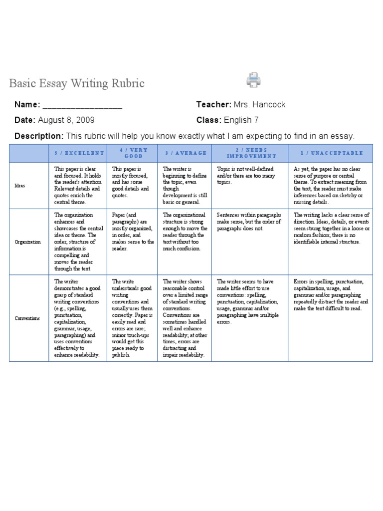 Basic Essay Writing Rubric | PDF | Essays | Rubric (Academic)