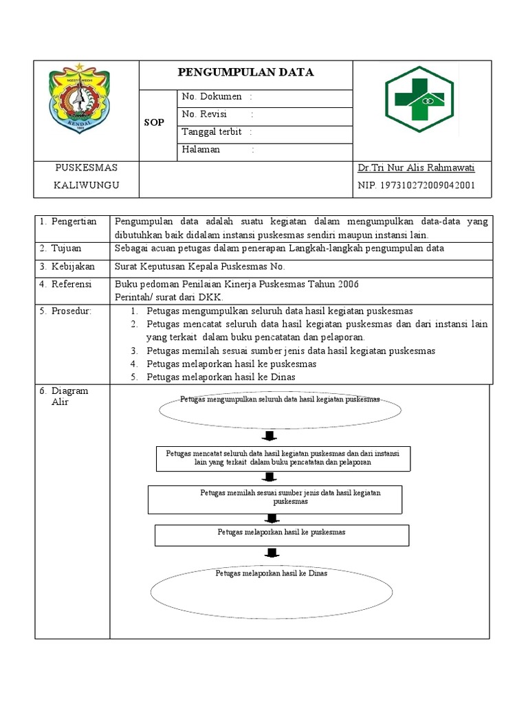 Sop Pengumpulan Data | PDF