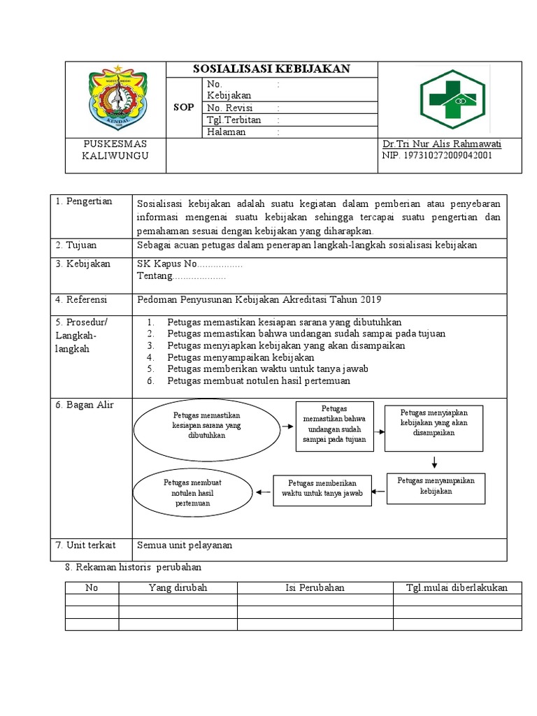 Sop Sosialisasi Kebijakan | PDF | Karier & Perkembangan