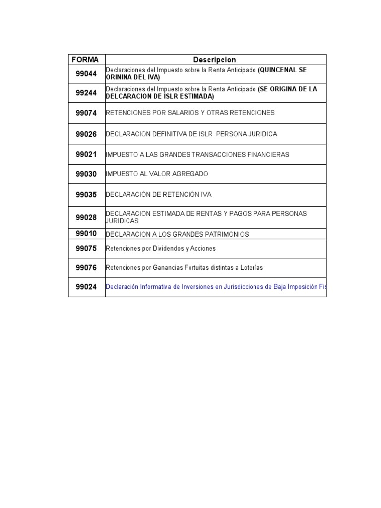 Formas Del Seniat | PDF | Impuestos | Impuesto al valor agregado