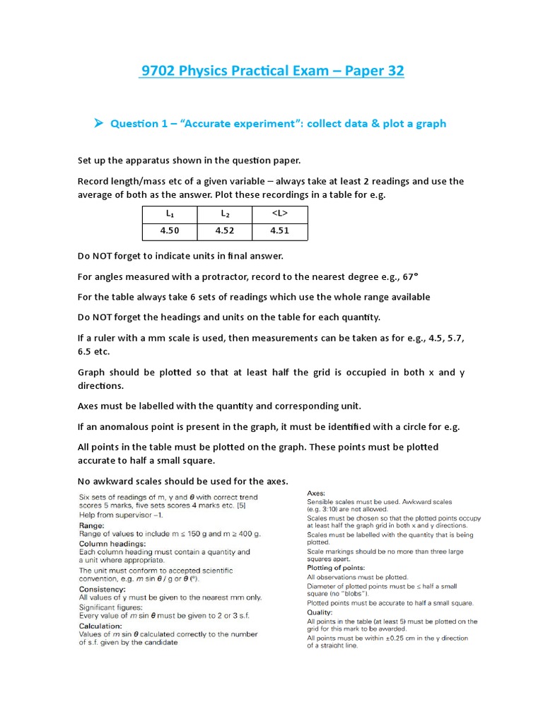 Physics Practical Exam Guide | PDF | Significant Figures | Experiment
