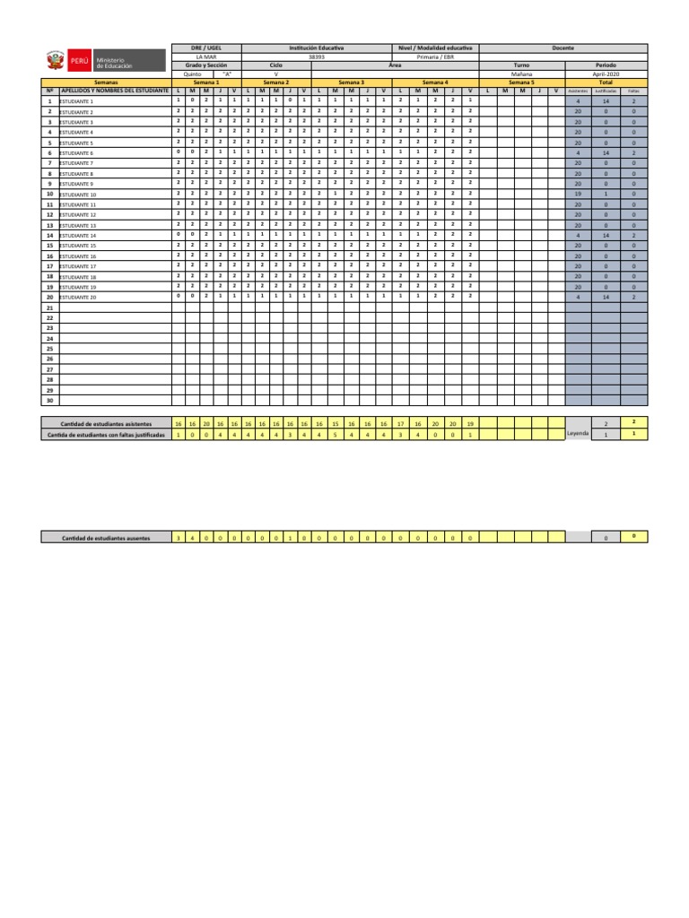 Registro de Asistencia 2020 Aprendo en Casa 5B | PDF