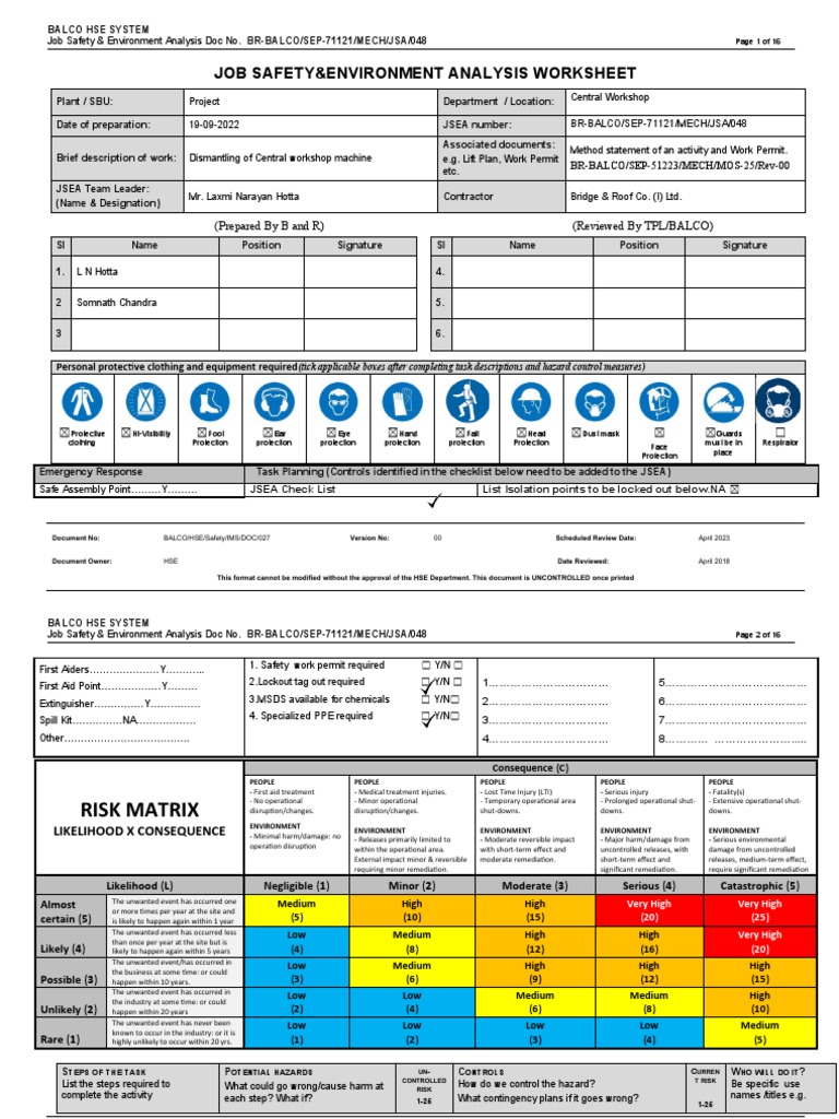 JSEA FOR DISMNTLING OF MACHINES (Central Work Shop) | PDF | Crane (Machine) | Personal ...