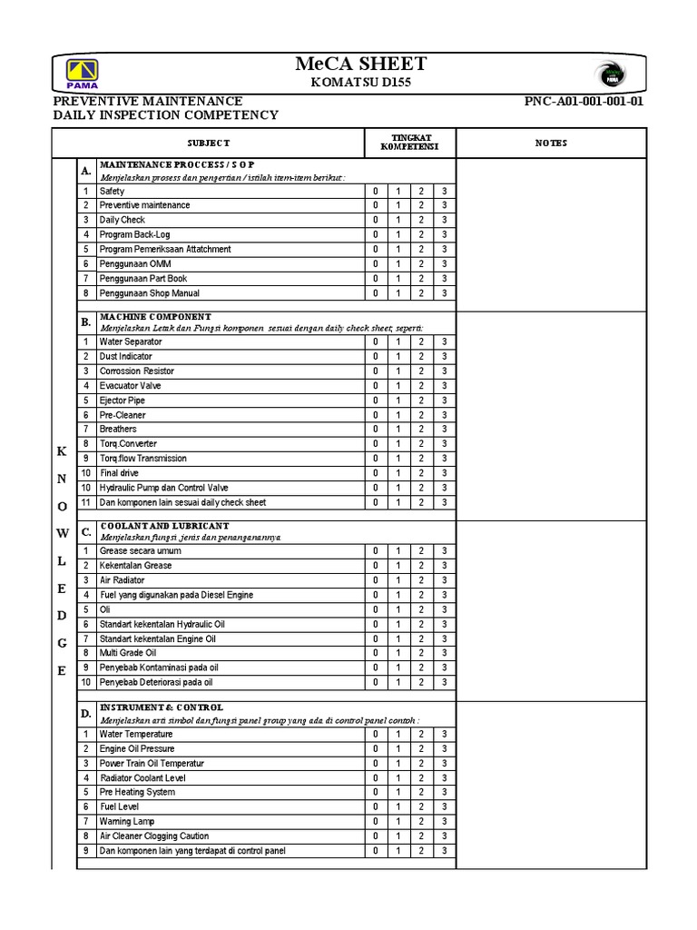 MeCA Sheet untuk Pemeliharaan Harian | PDF