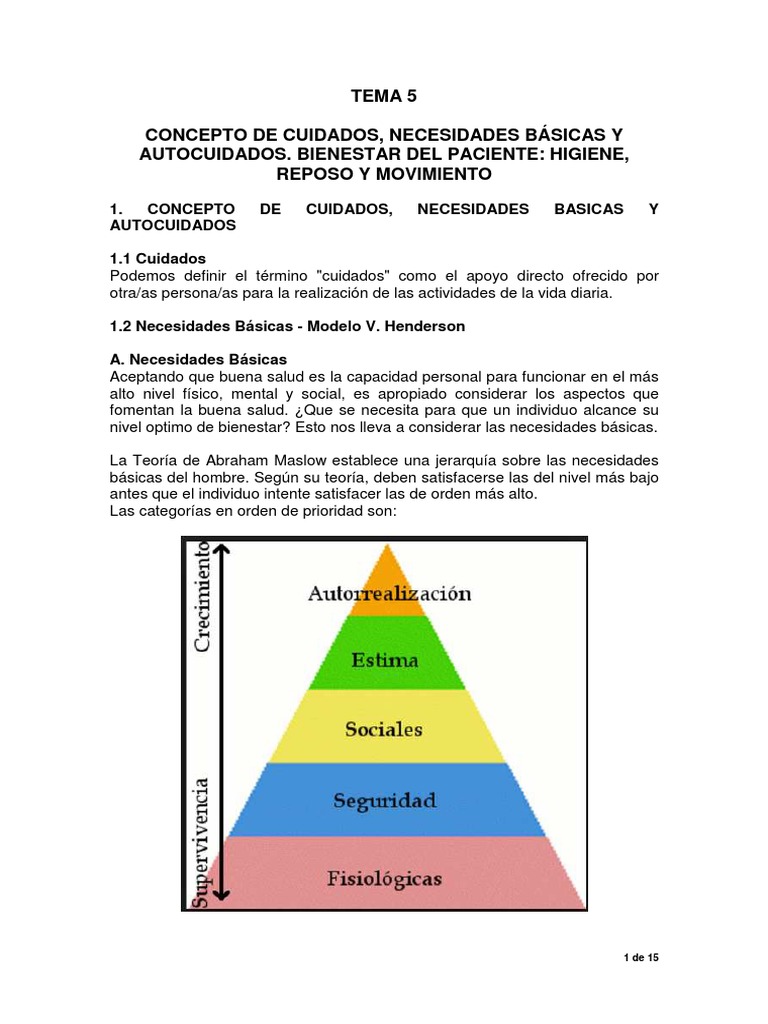 Tema 5. Concepto de Cuidados Basicos | PDF | Dormir | Enfermería