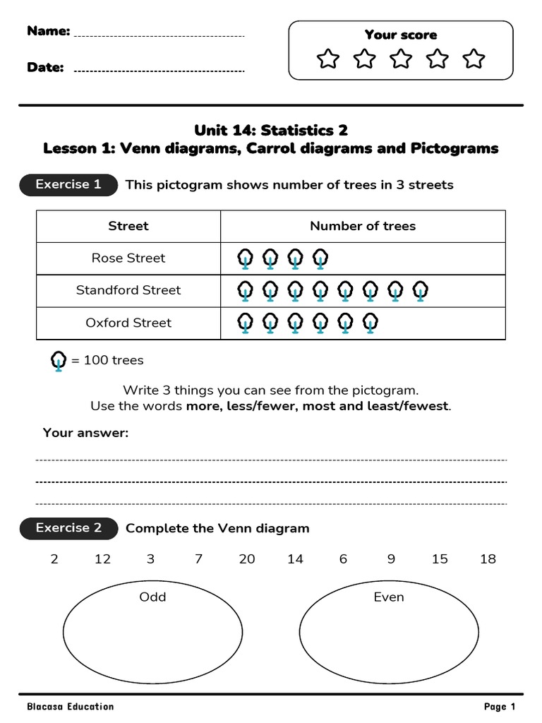 S1U14L1 Venn Diagrams Carrol Diagrams and Pictograms | PDF