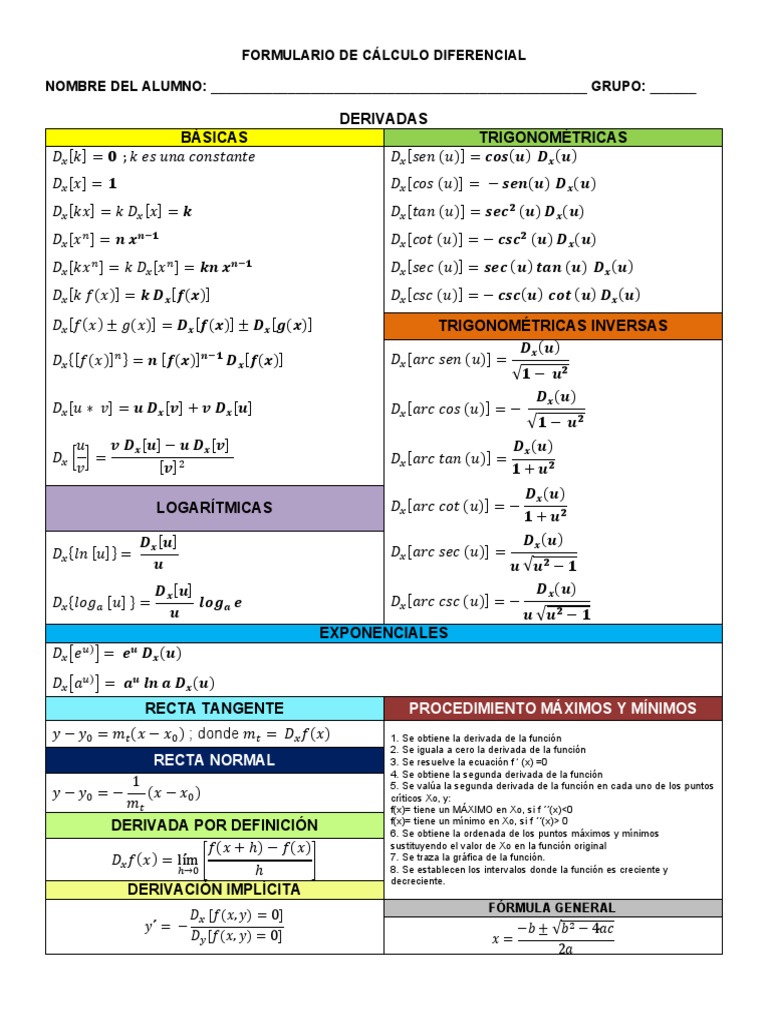 Formulario de Cálculo Diferencial e Integral 2o Parcial | PDF | Derivado | Integral