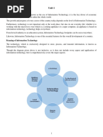 Final Assignment-MIs107 | PDF | World Wide Web | Internet & Web
