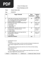 Tugas Tutorial 2 Evaluasi Pembelajaran Di SD PDGK4301 | PDF