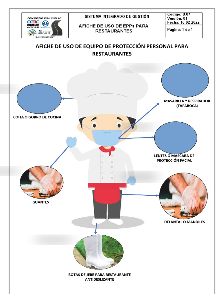 Afiche de Epps para Restaurantes | PDF