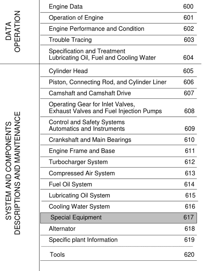 Engine System Maintenance Guide | PDF | Internal Combustion Engine | Piston