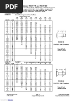 Rivets Per Pound Reference Table | PDF | Metals