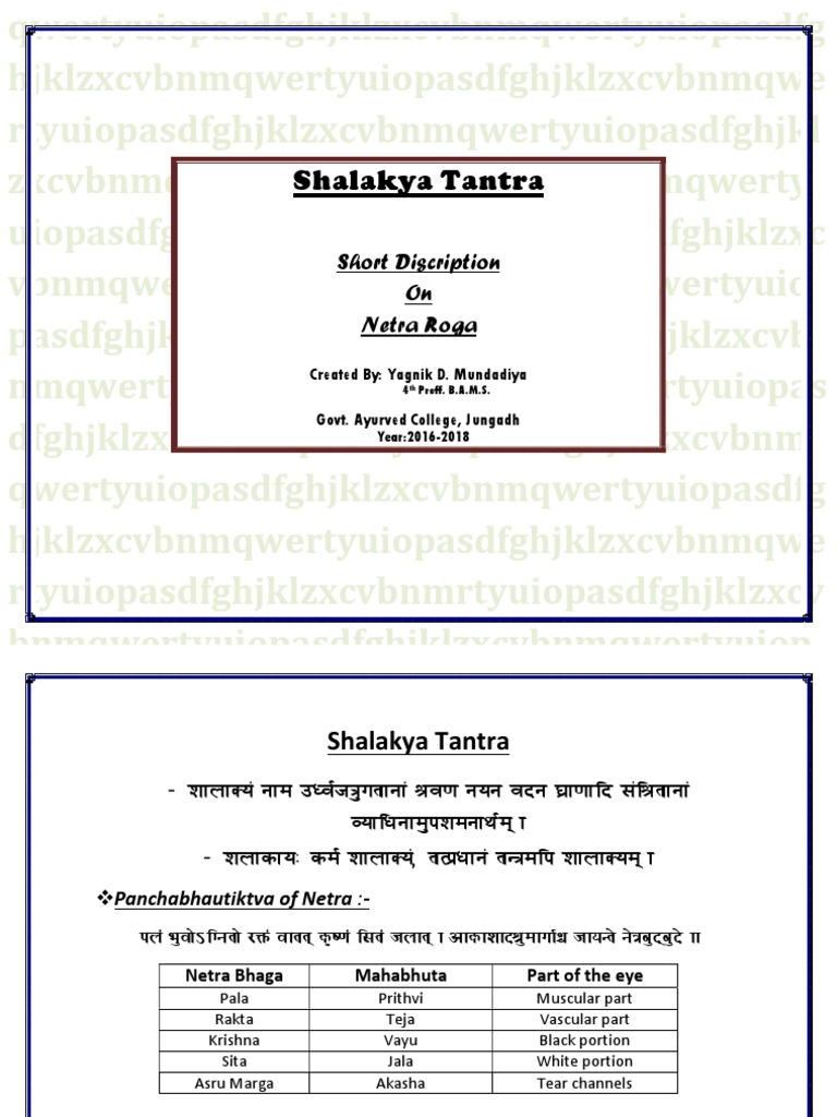 Netra Roga - 220714 - 221715 | PDF | Color | Light